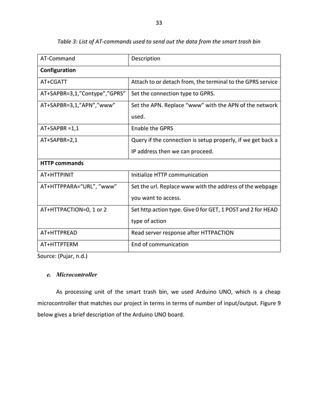 Design of an IoT-based monitoring system with automatic daily report generator to optimize the ...