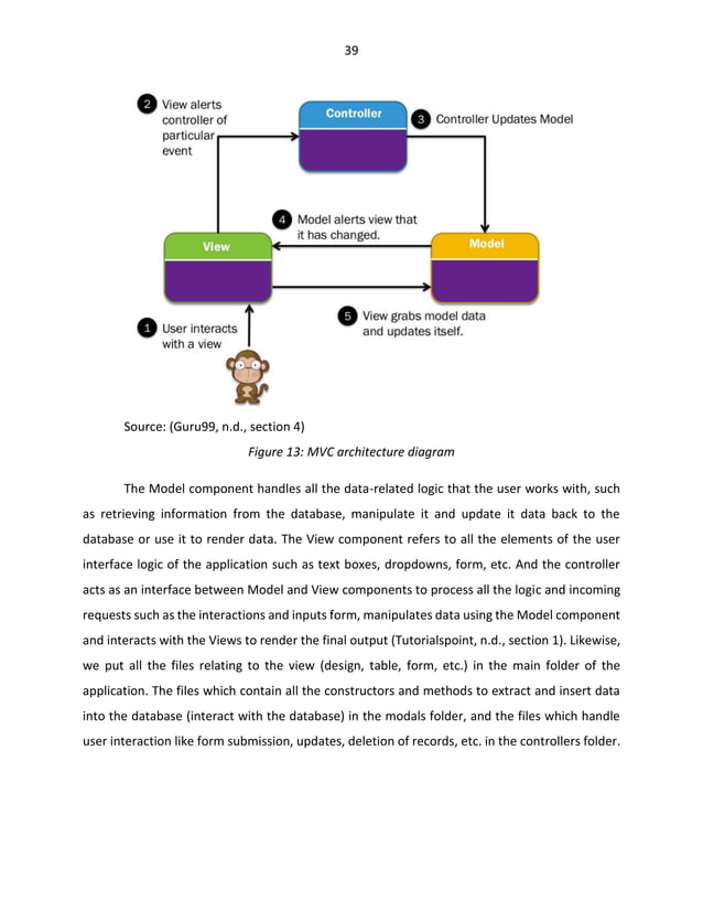 Design of an IoT-based monitoring system with automatic daily report generator to optimize the ...