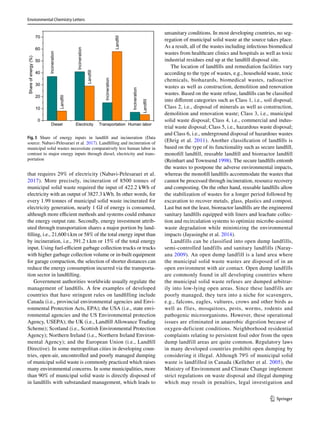 Municipal solid waste management and landflling technologies.pdf