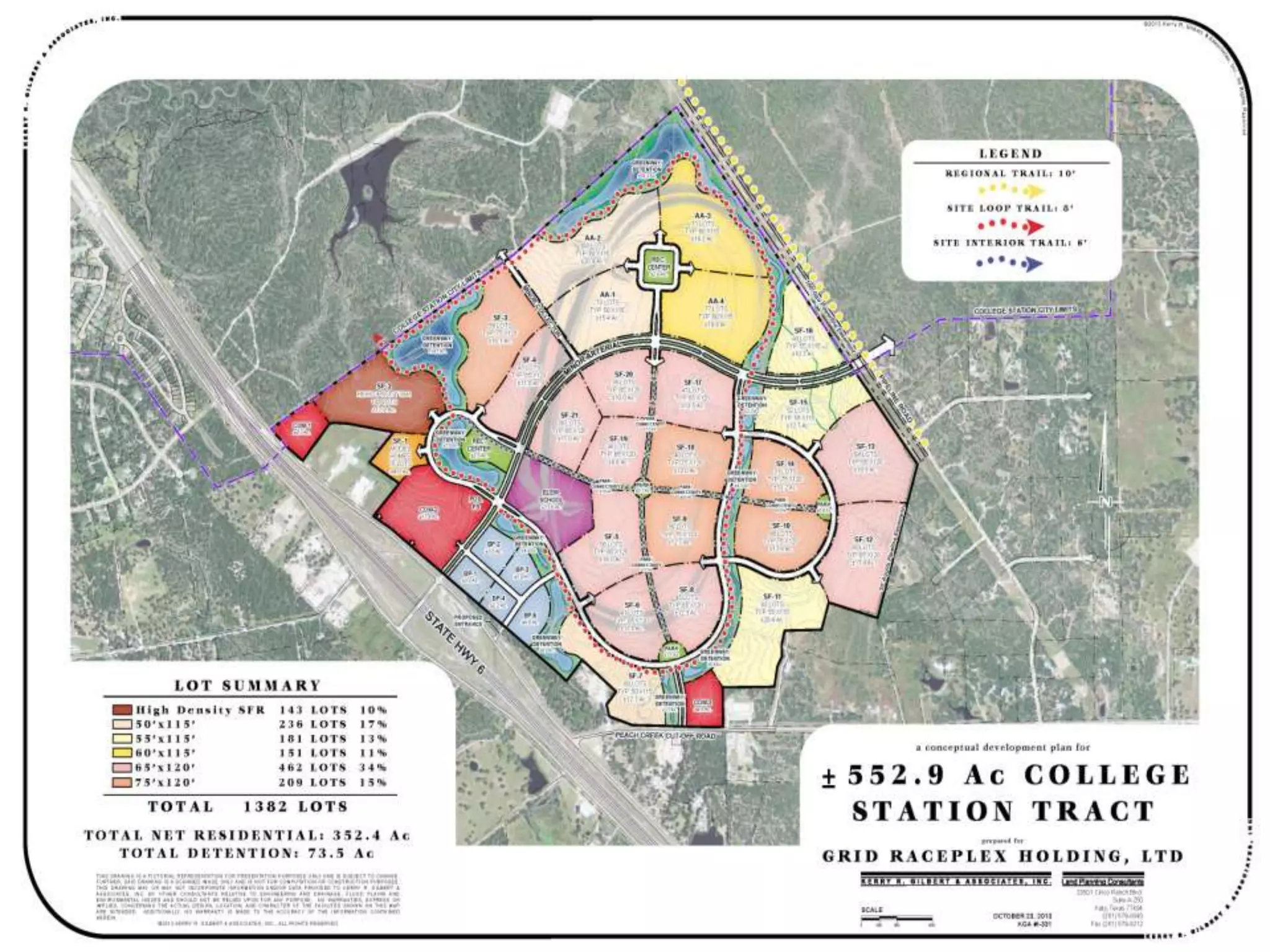 Municipal Utility District No. 1 | PPTX