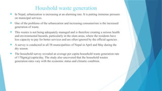 Municipal wastes in Nepalese cities and management pratices.pptx