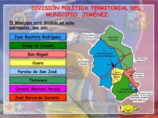 Municipio Jiménez | PPT