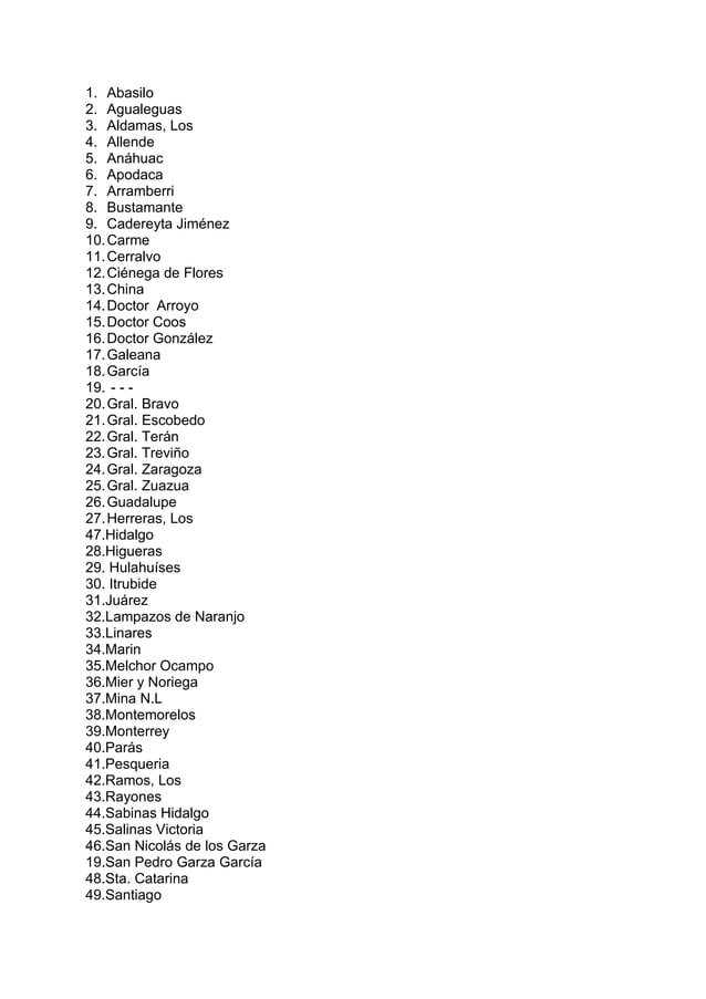 Municipios del estado de nuevo león | DOC