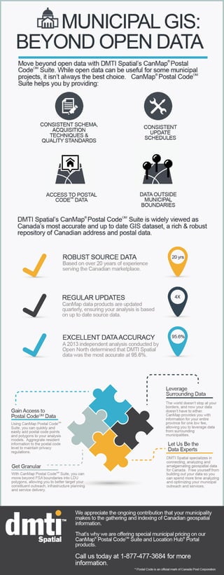 Municipal GIS: Beyond Open Data | PDF