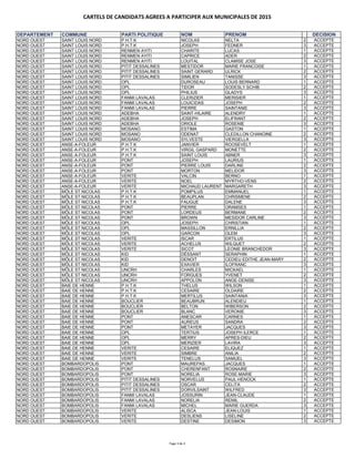 Muni nord ouest | PDF