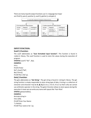 over all view programming to computer | RTF | Programming Languages | Computing