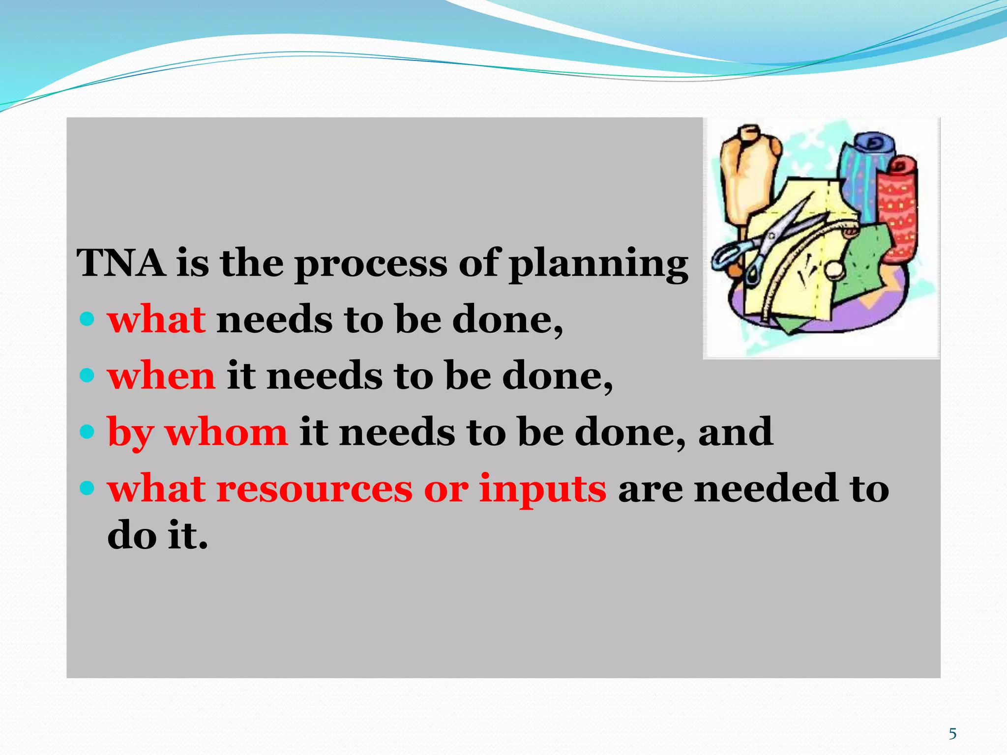 Time and Action Plan in Garment industry | PPTX
