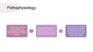 Scarlet fever Presentation.pptx