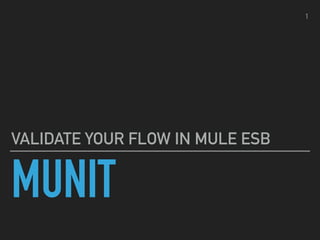 Munit Mule ESB | PPT