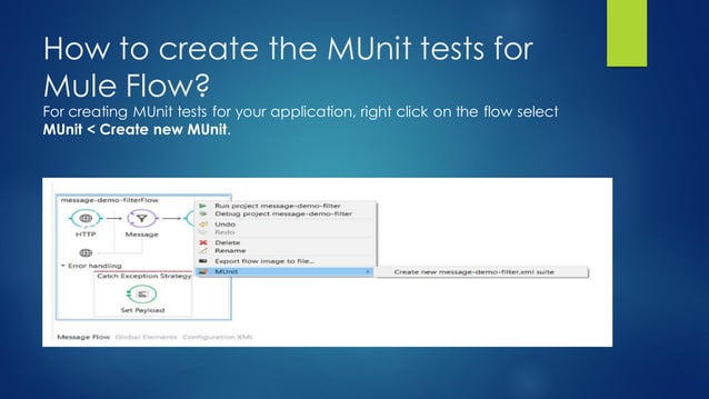 MUnit Testing With Mulesoft-Part I | PDF