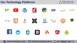 Muniwar Technologies Profile | PDF | Web Development | Internet