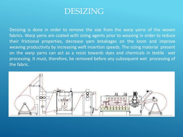 Presentation on Textile Desizing | PPTX | Chemistry | Science