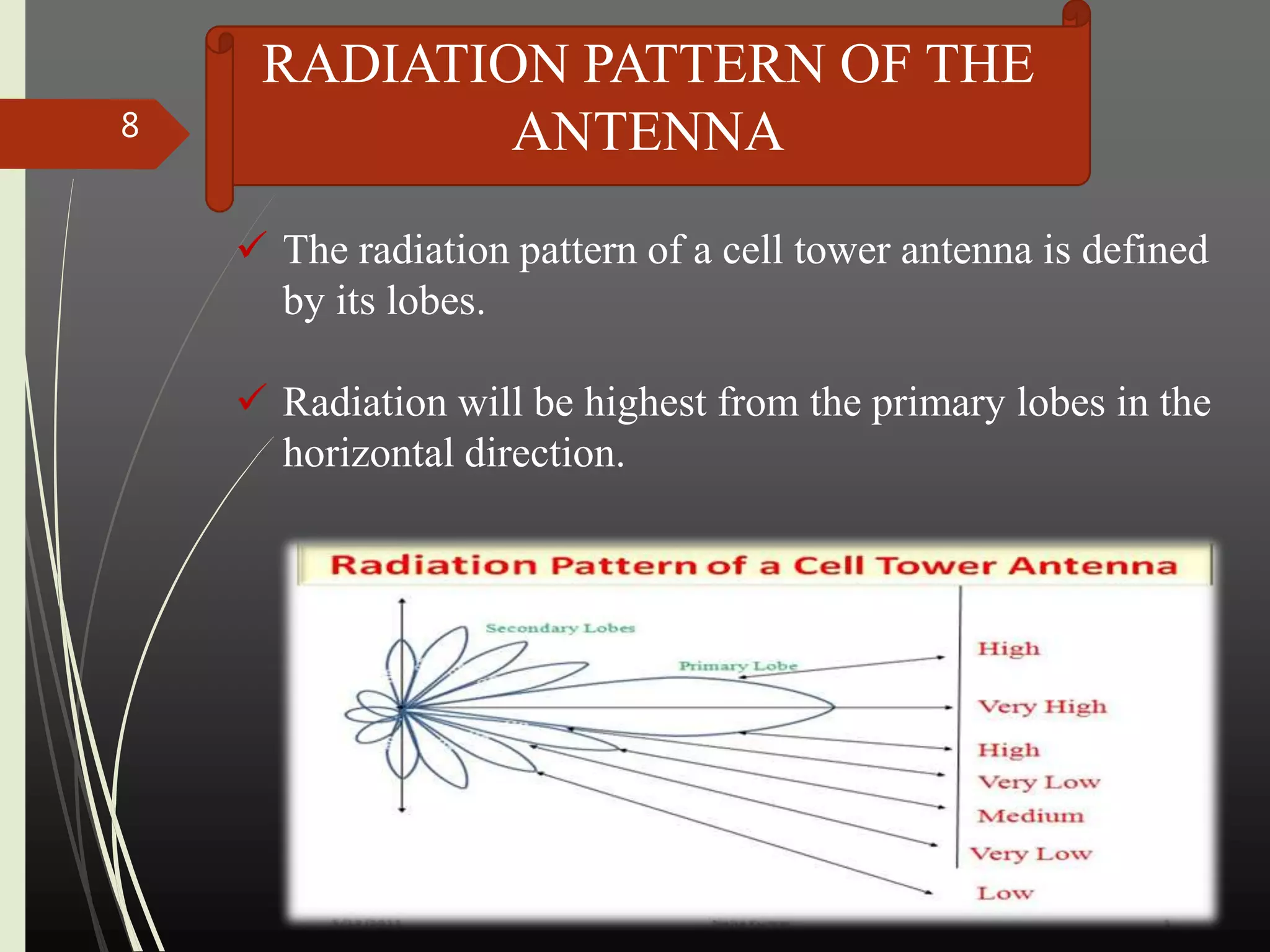 Radiation from the Mobile tower | PPTX