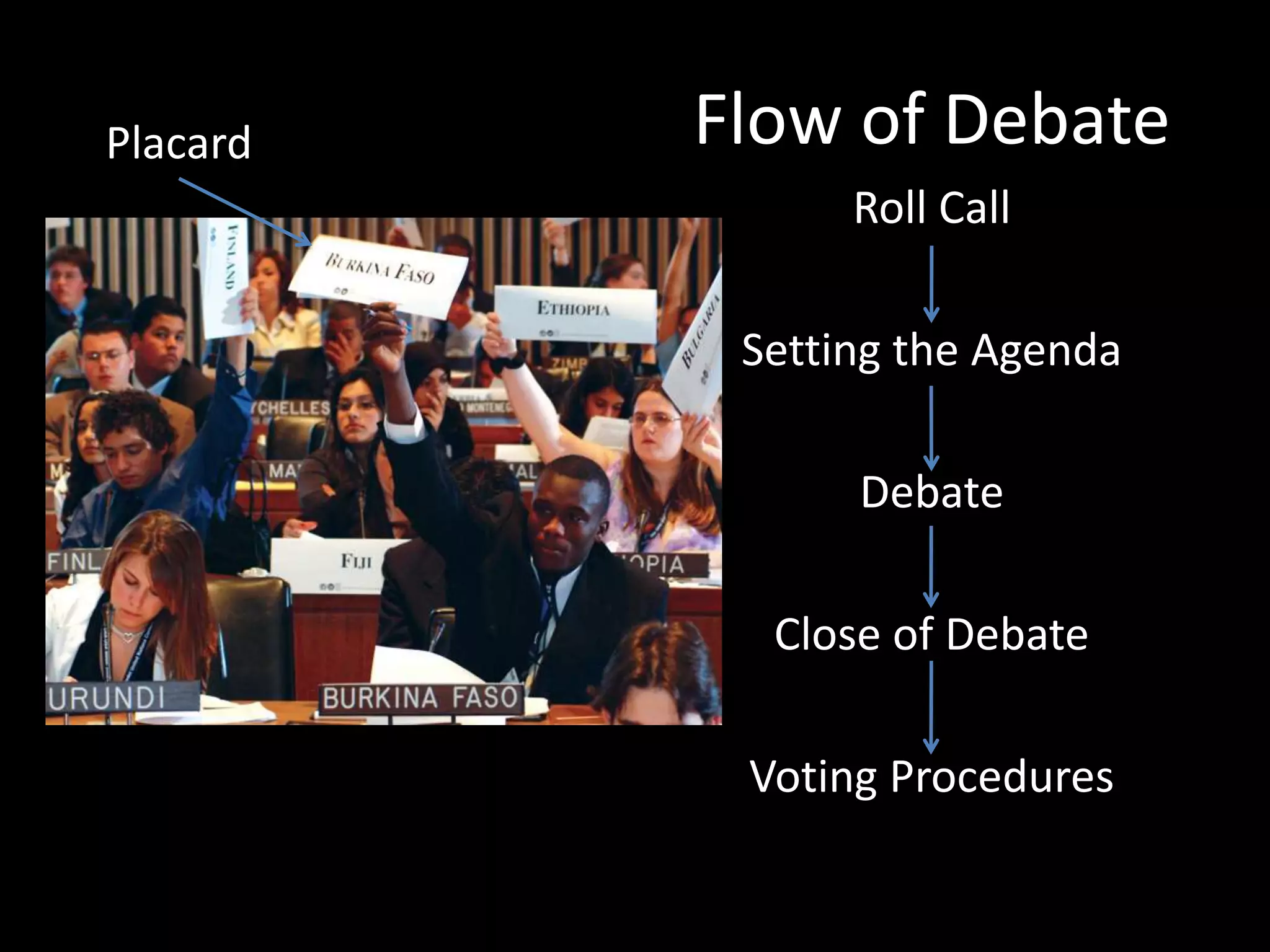 MUN_powerpoint_EB.pptx