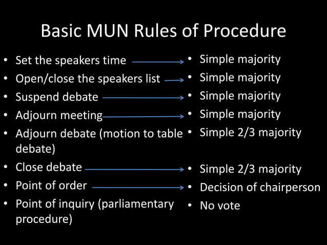 MUN_powerpoint_EB.pptx