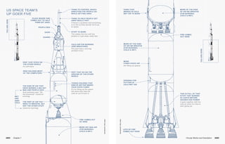 Thing Explainer | PDF | Physics | Science