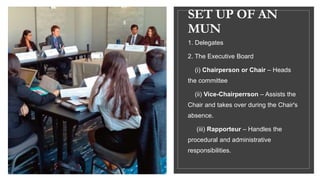 MUN Rules of Procedure - PPT.pptx