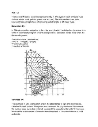 Munsell and DIN Color system | PDF