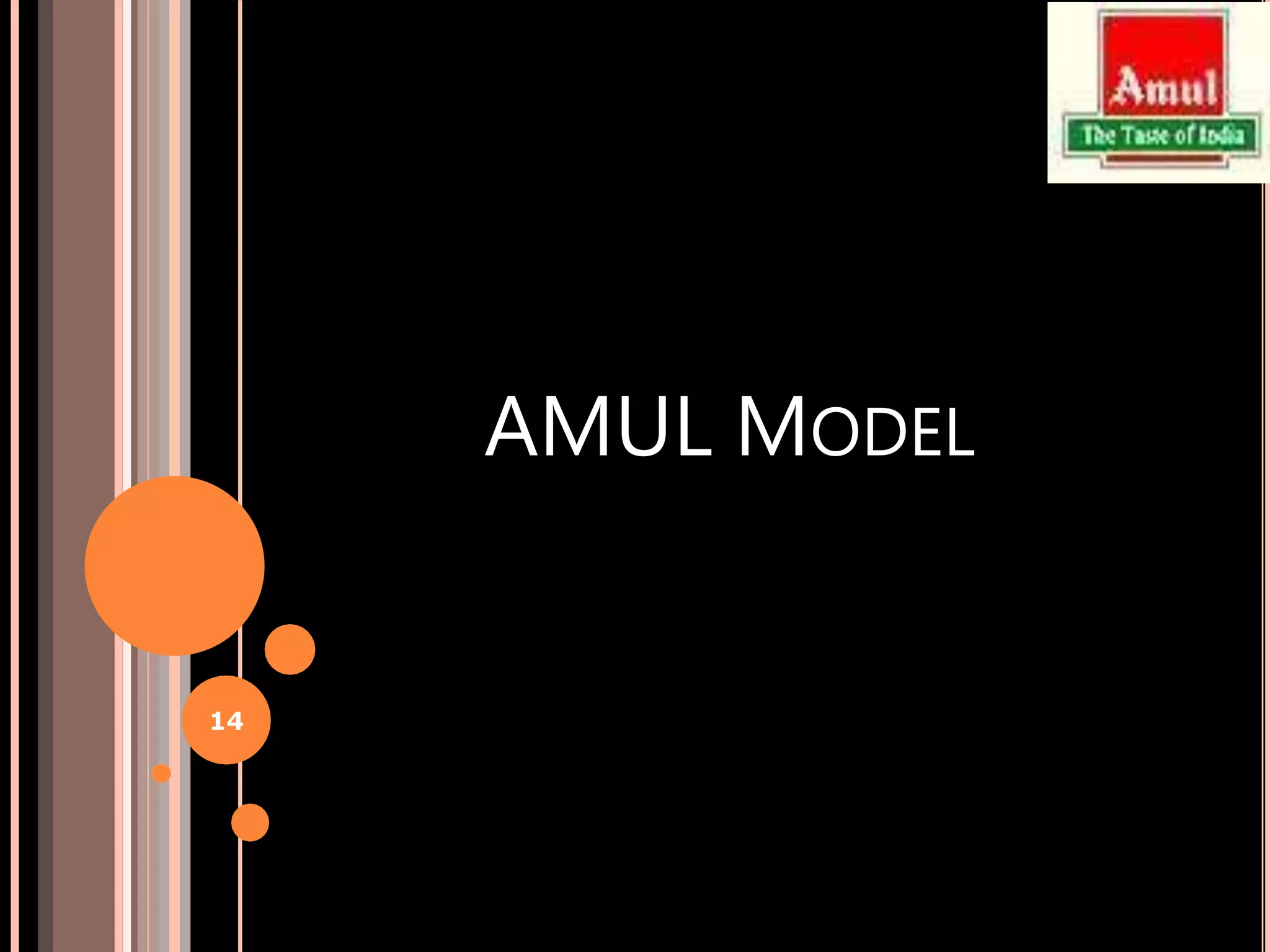 Amul Supply Chain Management | PPTX