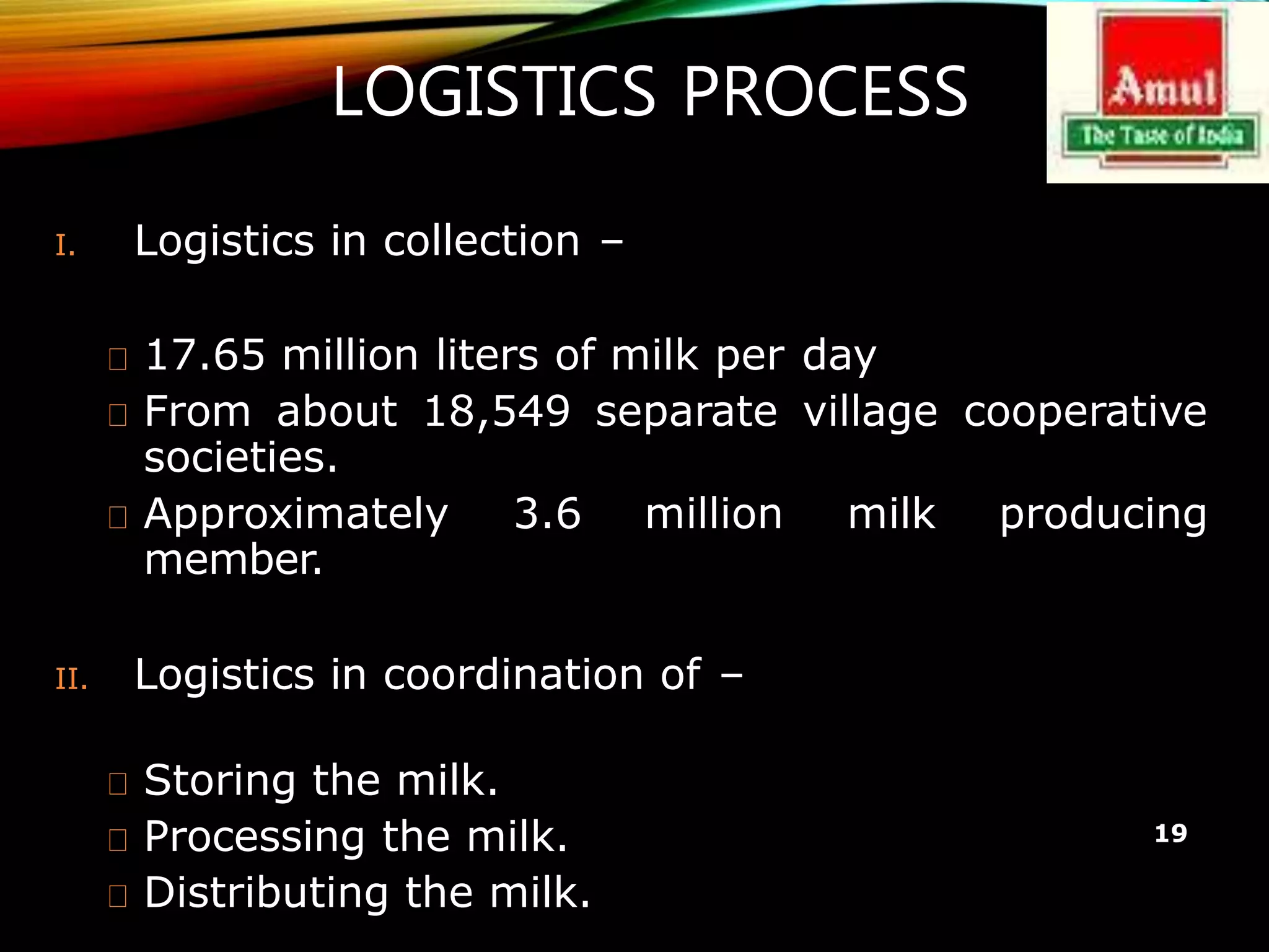 Amul Supply Chain Management | PPTX