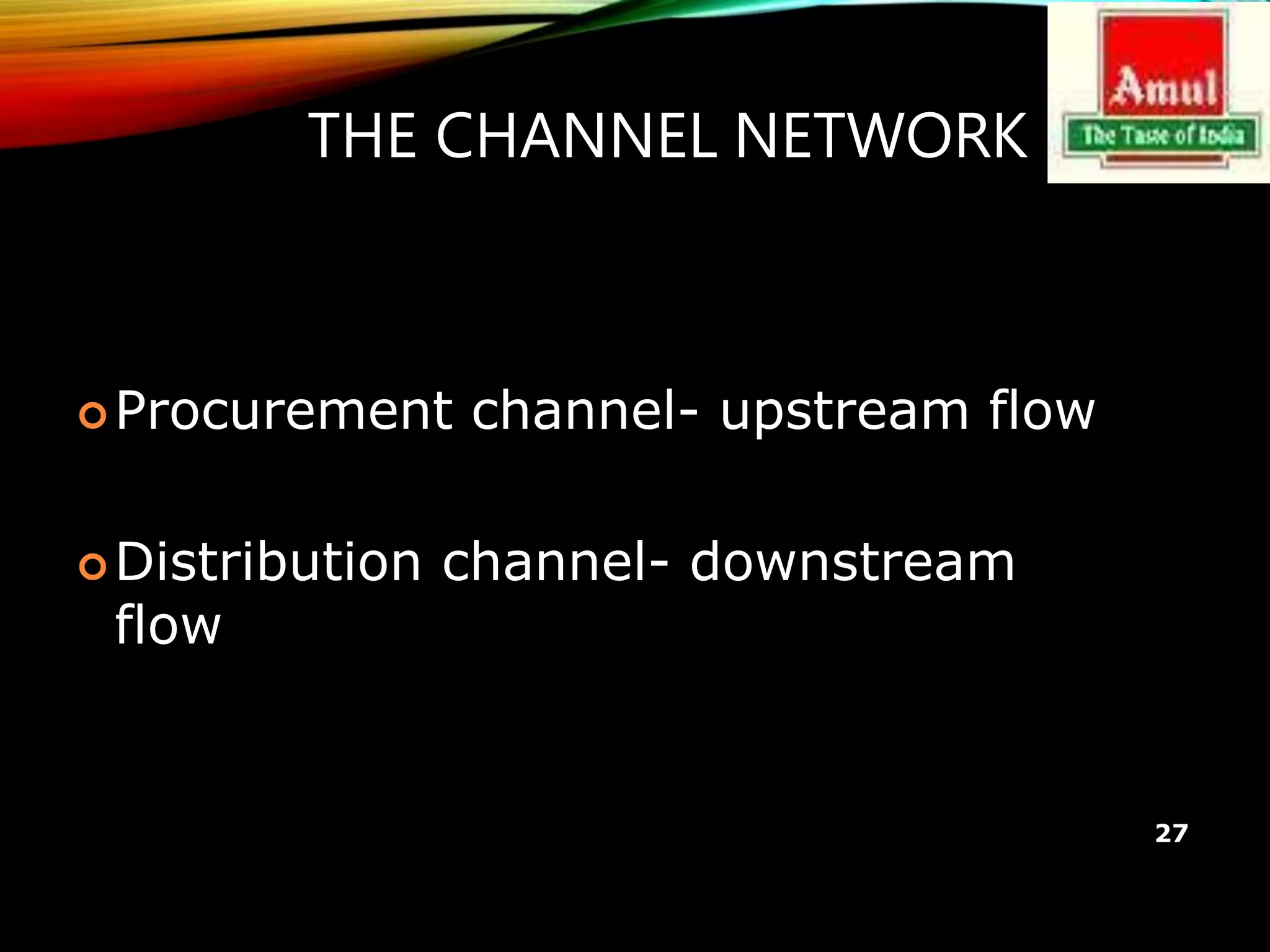 Amul Supply Chain Management | PPTX