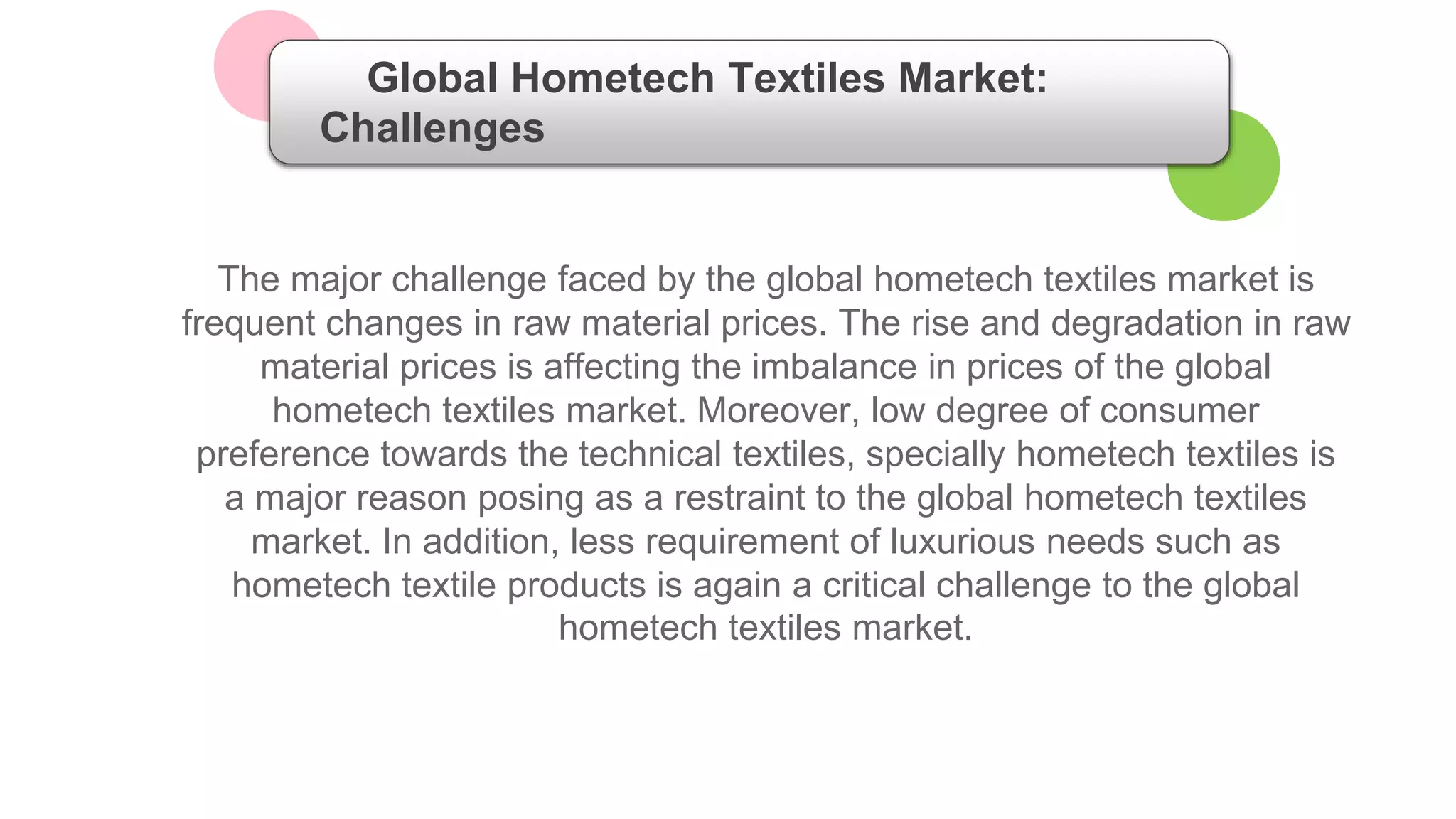 Home Textile - Texup | PPTX
