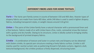 Home Textile - Texup | PPTX
