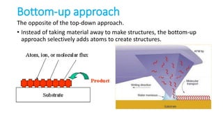 Nanoparticle Synthesis | PPTX