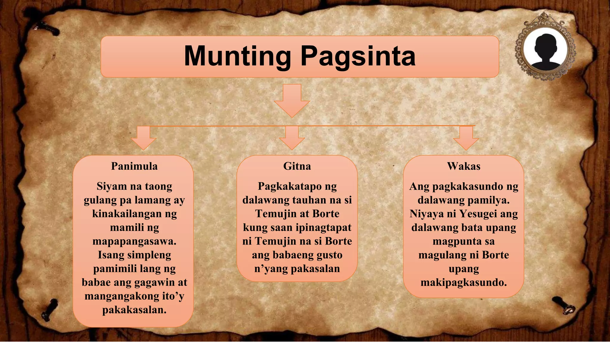 Munting Pagsinta.pptx