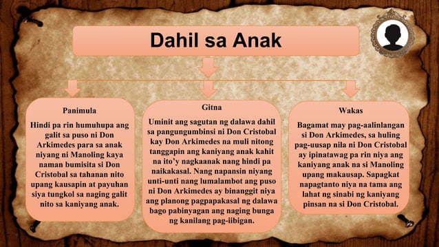 Munting Pagsinta.pptx