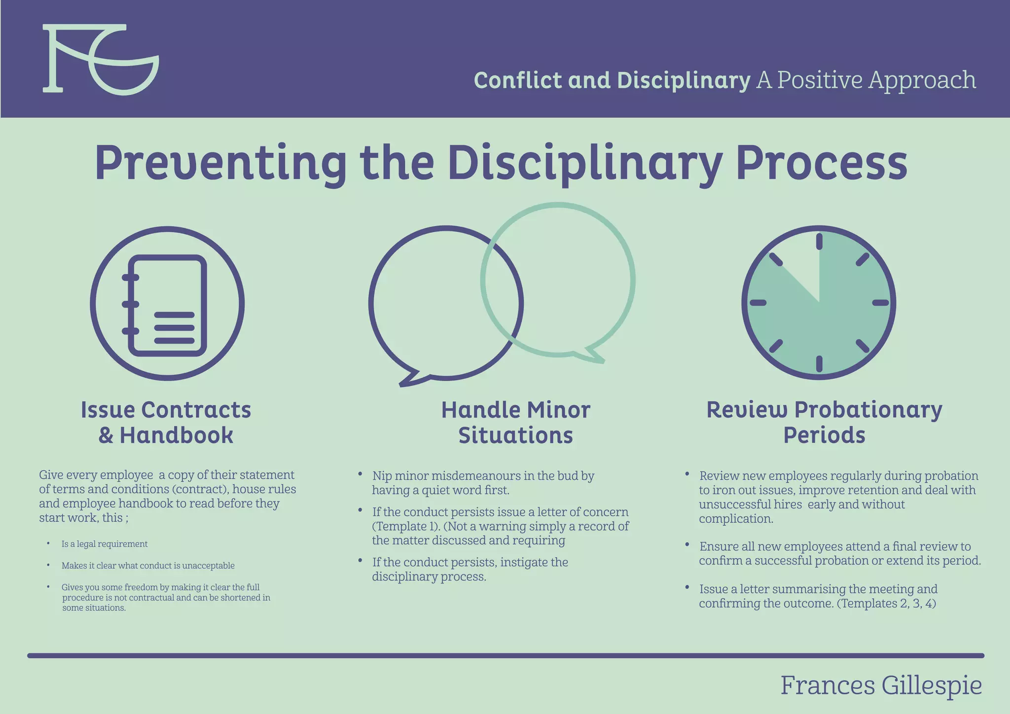 How to Avoid Manage and Handle the Disciplinary Process | PDF
