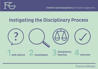 How to Avoid Manage and Handle the Disciplinary Process | PDF