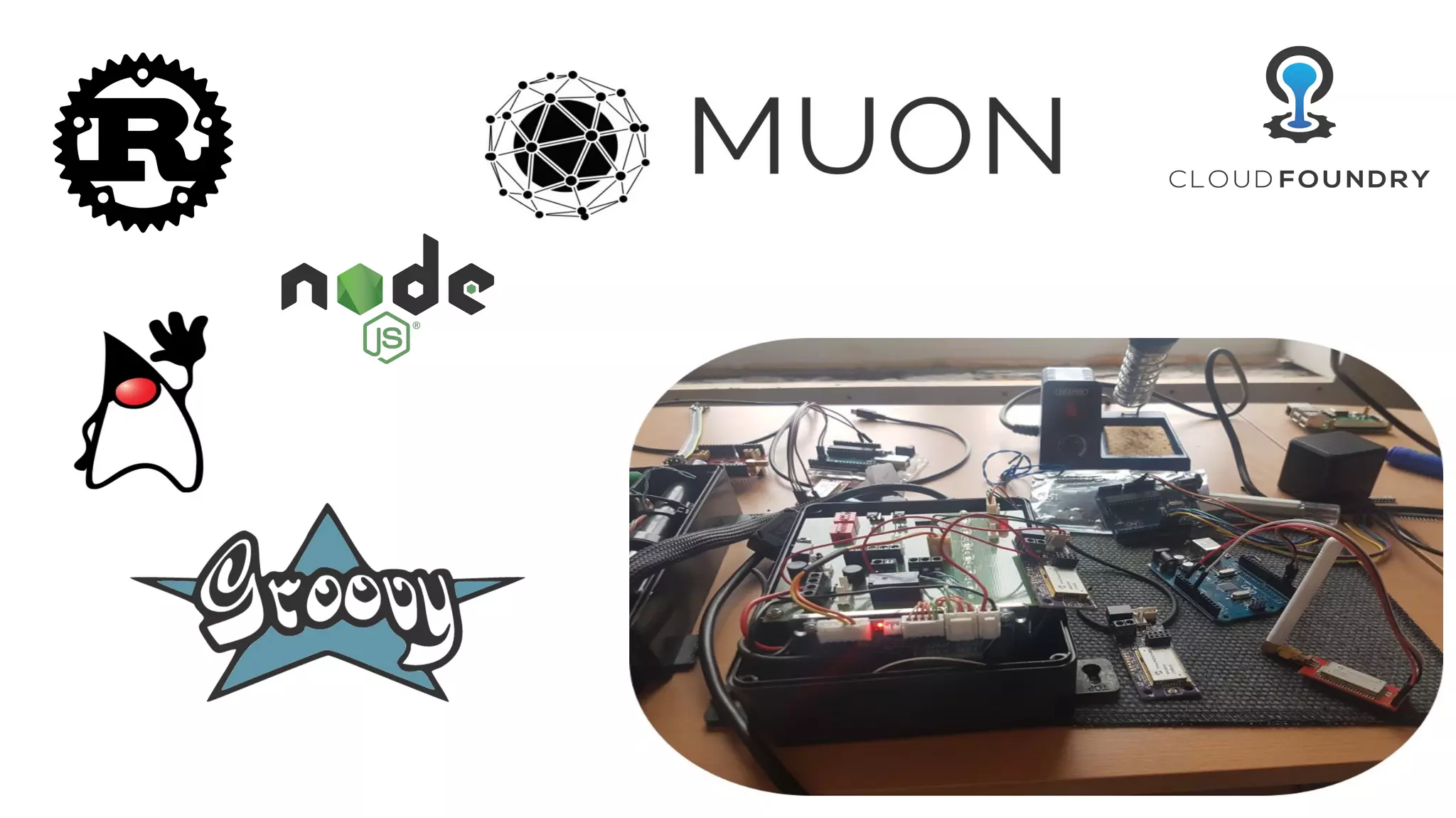 Reactive APIs using Muon | PPT