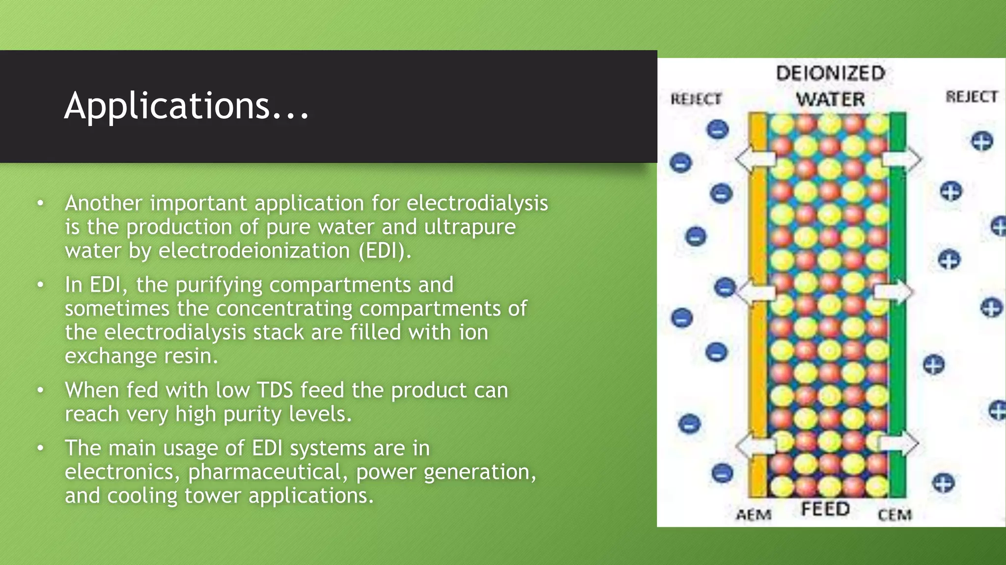 Electro Dialysis ED | PPTX