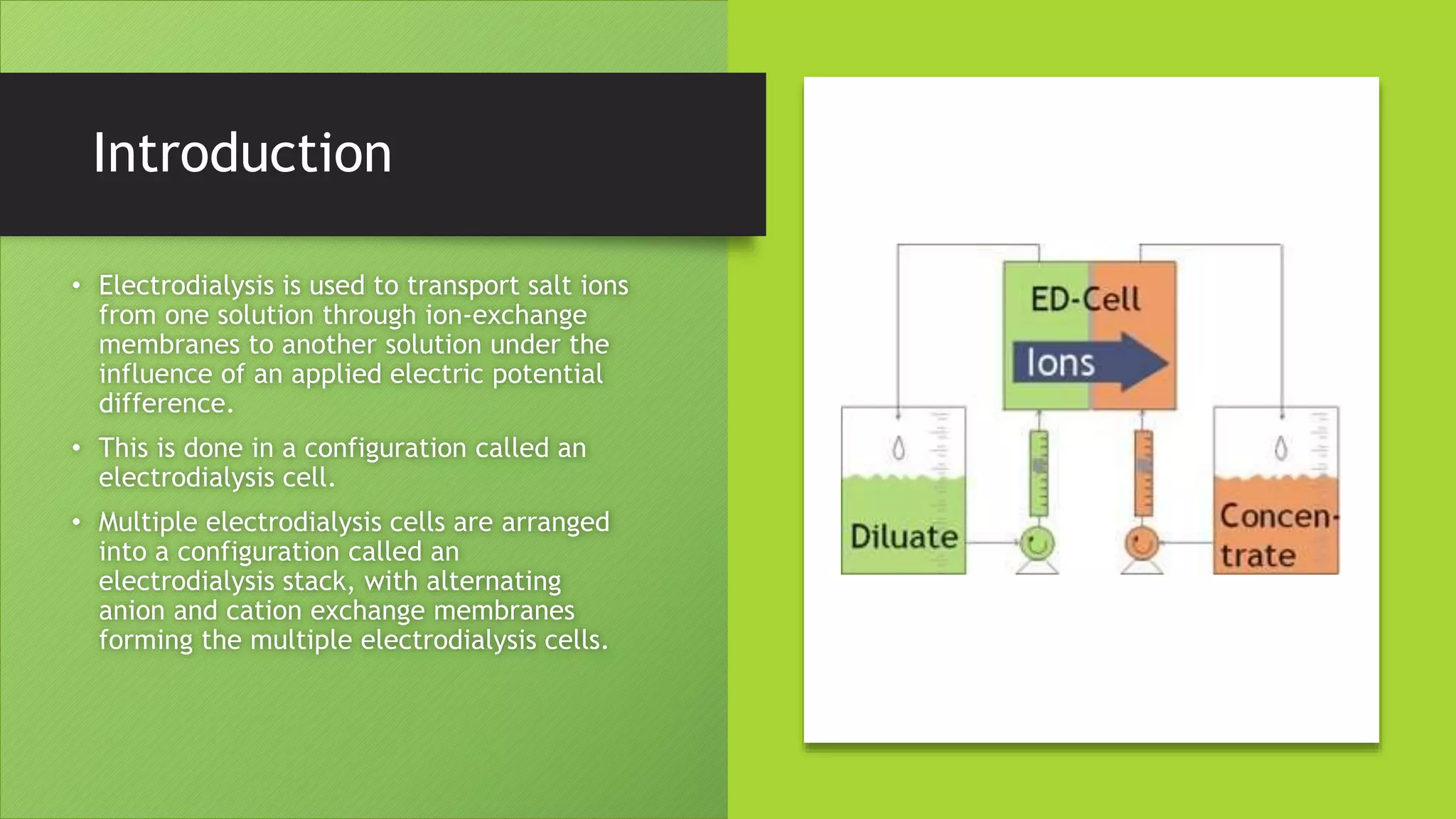 Electro Dialysis ED | PPTX