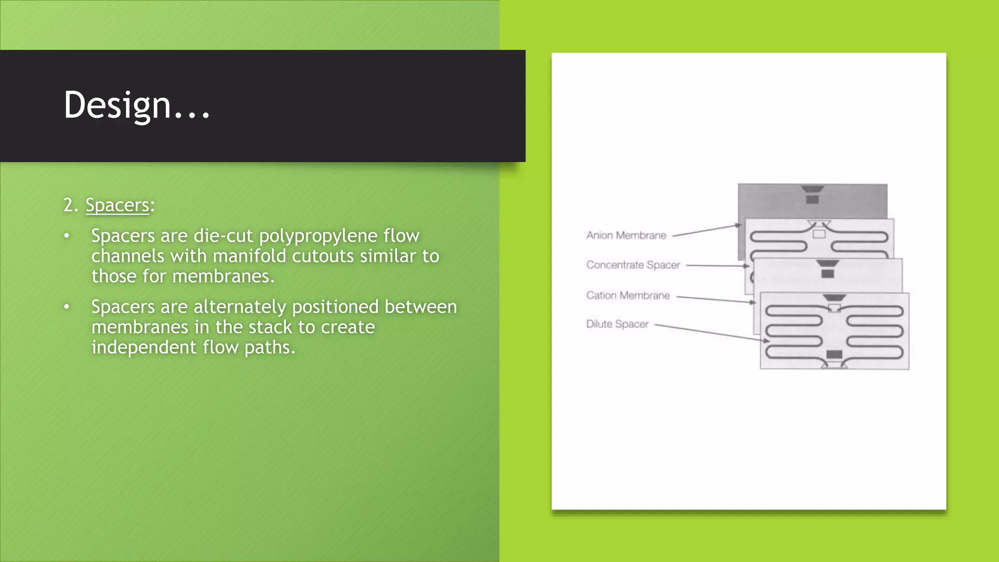 Electro Dialysis ED | PPTX