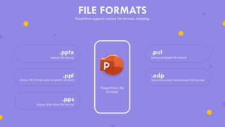 MUPD-604 Report Powerpoint Masteral in Urban Planning and Design | PPTX