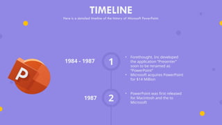 MUPD-604 Report Powerpoint Masteral in Urban Planning and Design | PPT