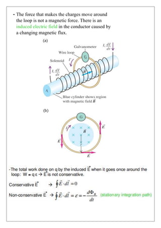 MU PHYSICS.docx | Physics | Science