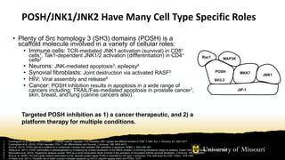 University of Missouri - Columbia, POSH Inhibitor-Based Cancer Therapy ...