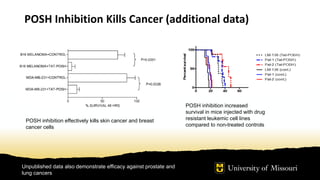 University of Missouri - Columbia, POSH Inhibitor-Based Cancer Therapy ...
