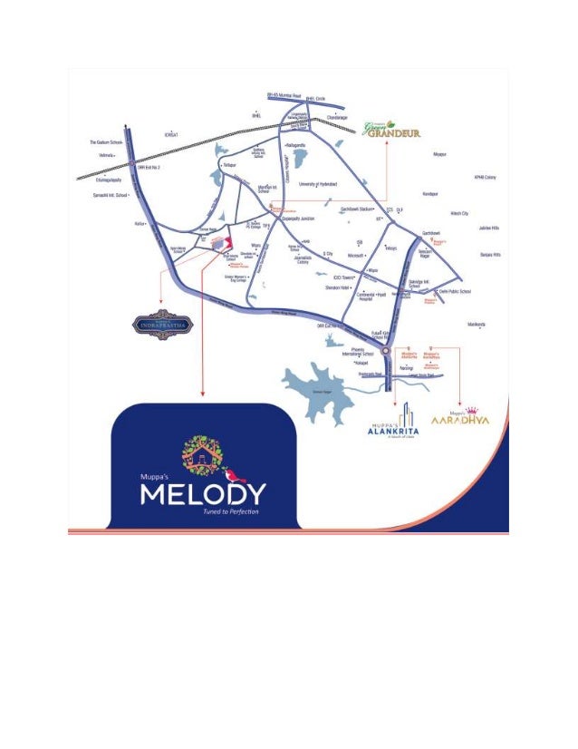 Muppa Melody.pptx
