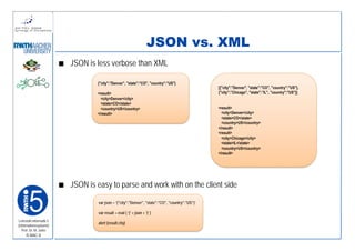 Model-Driven Mashup Personal Learning Environments | PDF | Web ...