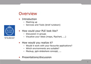 Mash-Up Personal Learning Environments (MUPPLE) | PDF