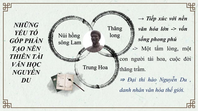 MÂU PP NGUYỄN DU.pptx