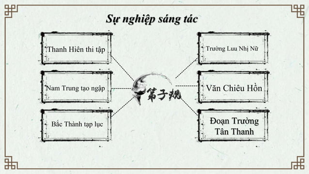MÂU PP NGUYỄN DU.pptx