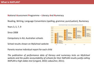 Parents and NAPLAN - mid-project report Oct 2013 | PPT