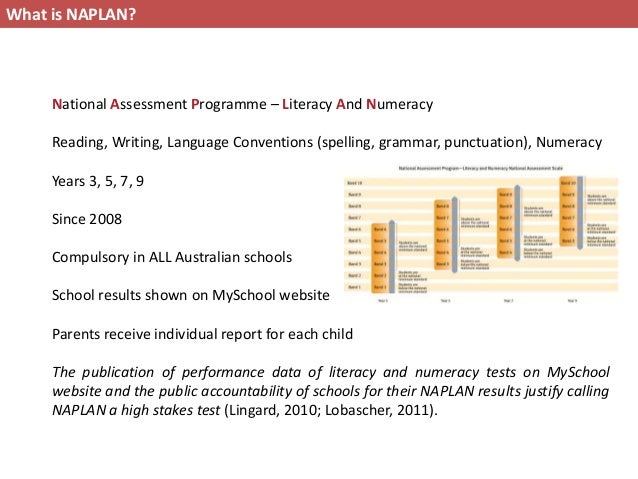 Parents and NAPLAN - mid-project report Oct 2013