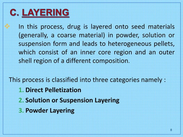 (Mups) novel pellets for oral dosage forms | PPTX | Digestive Disorders ...