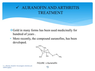 inorganic compounds in treatment of diseases | PPTX